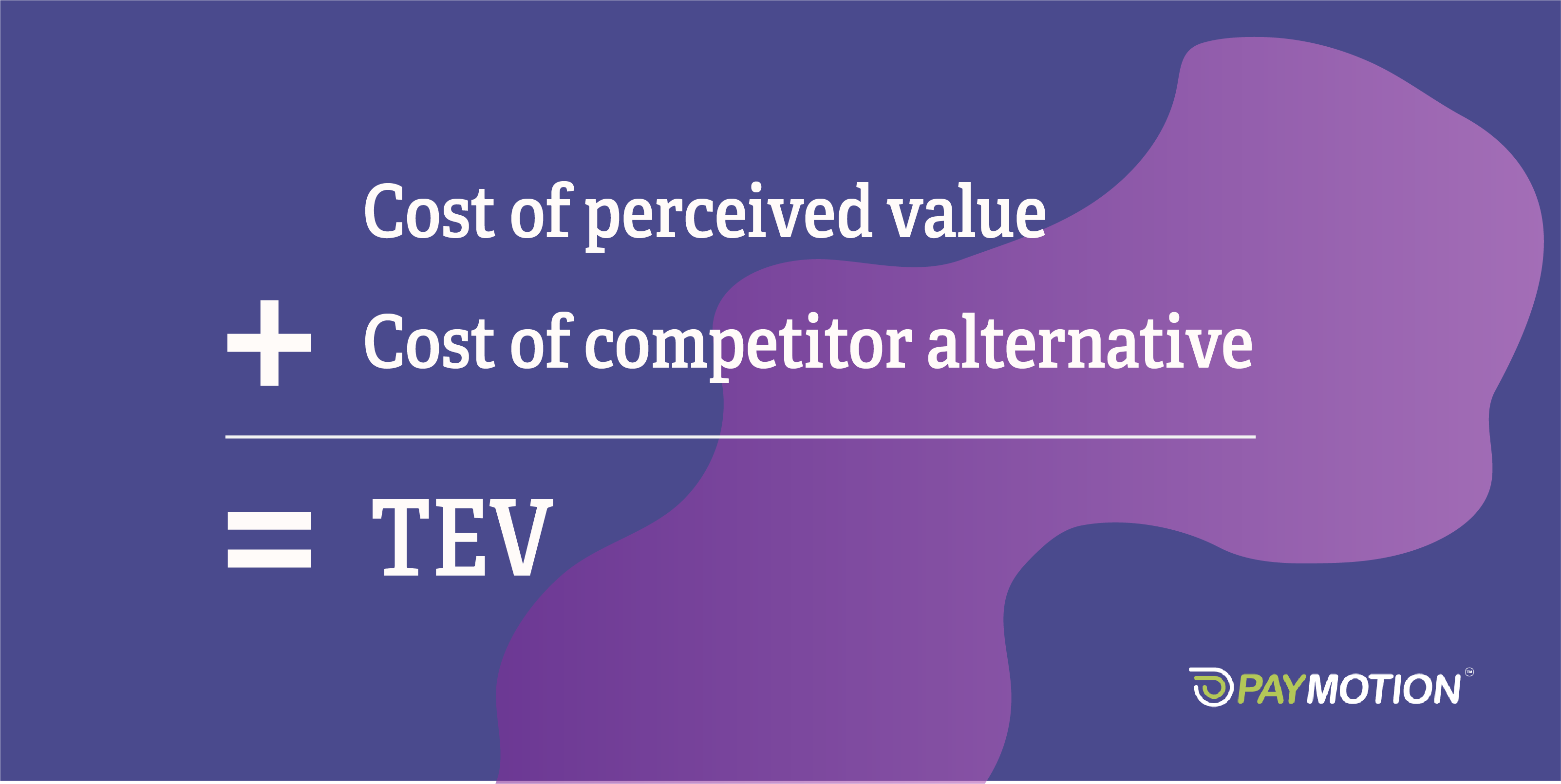 Everything You Need To Know About Value Based Pricing Origins Ecommerce